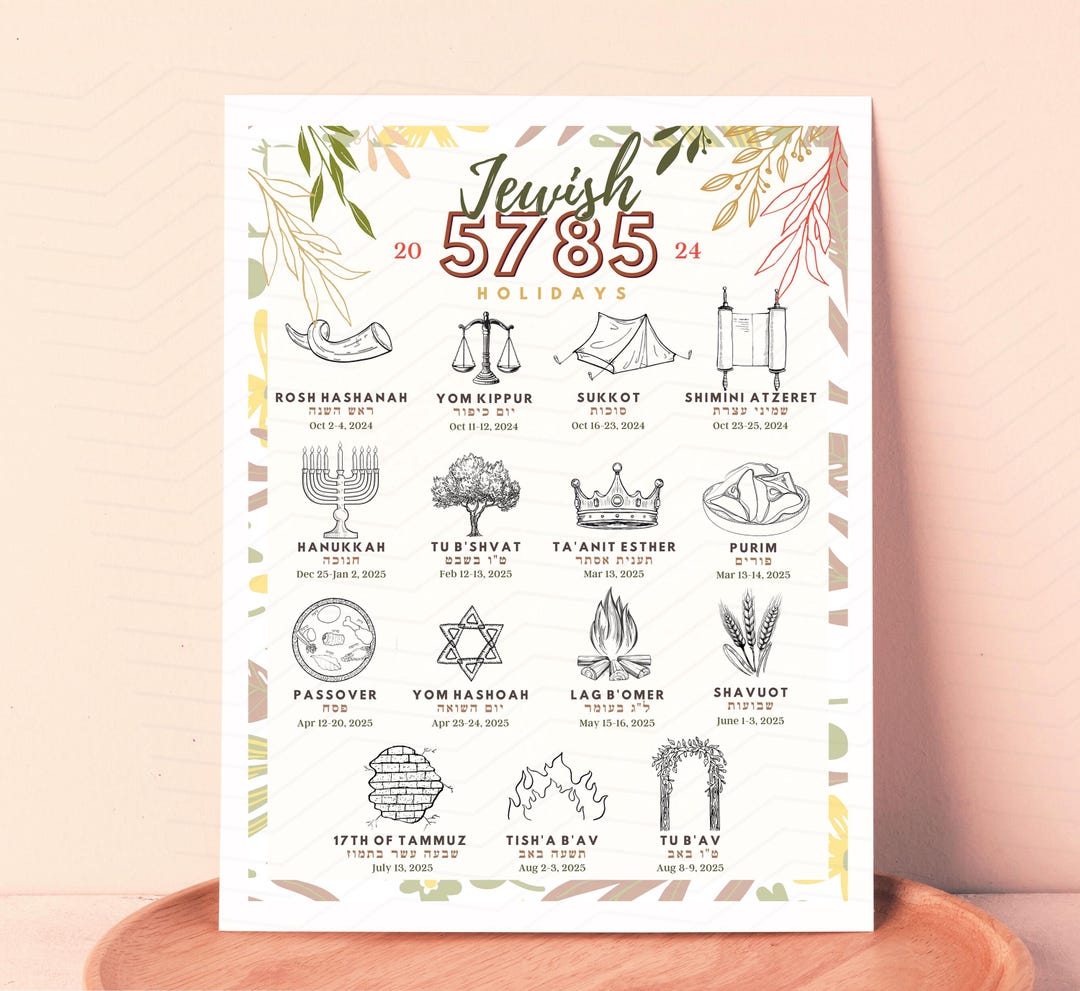 Jewish Calendar 5785 Jewish Poster 2024 2025 Rosh Hashanah New Year ...