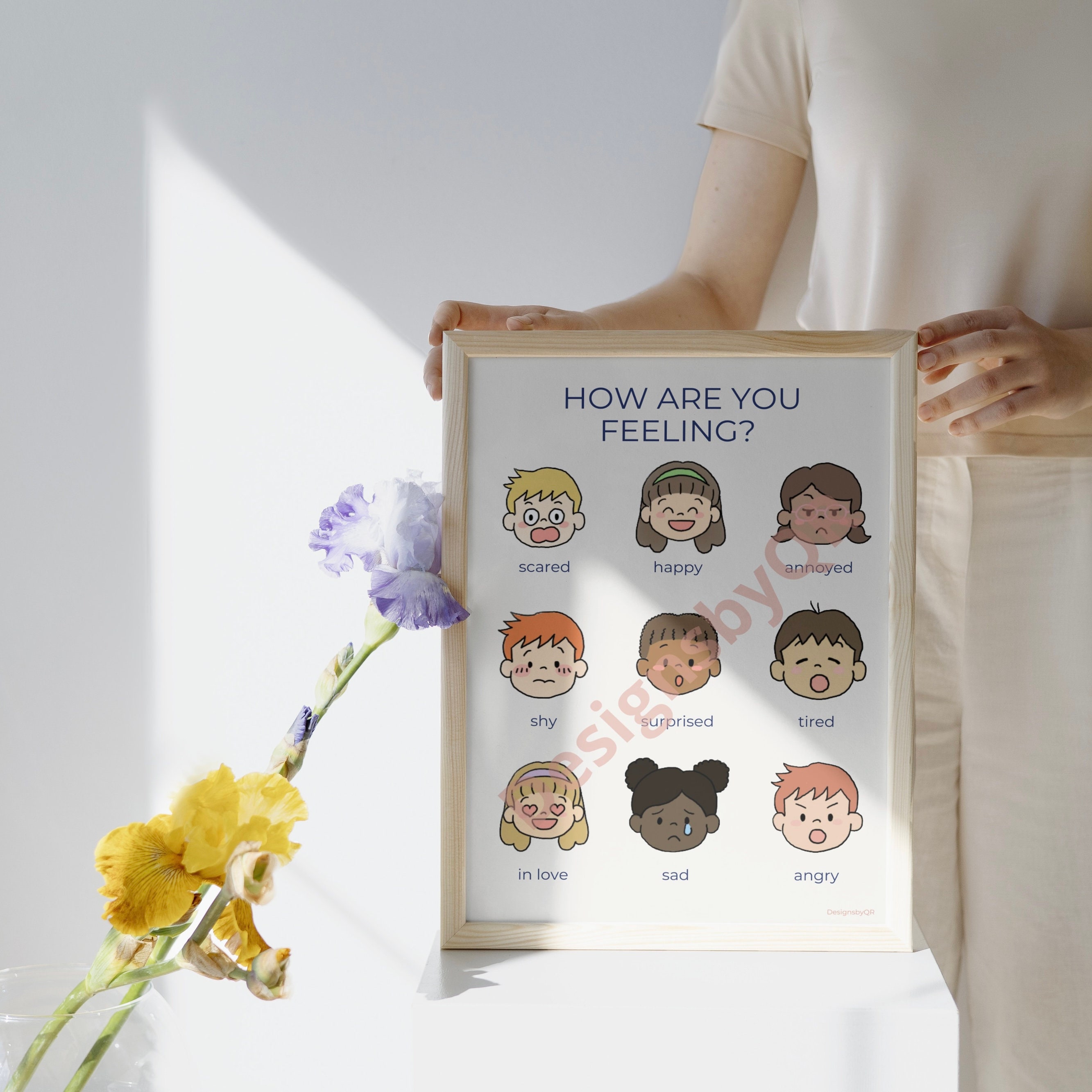 How Are You Feeling Poster - Etsy
