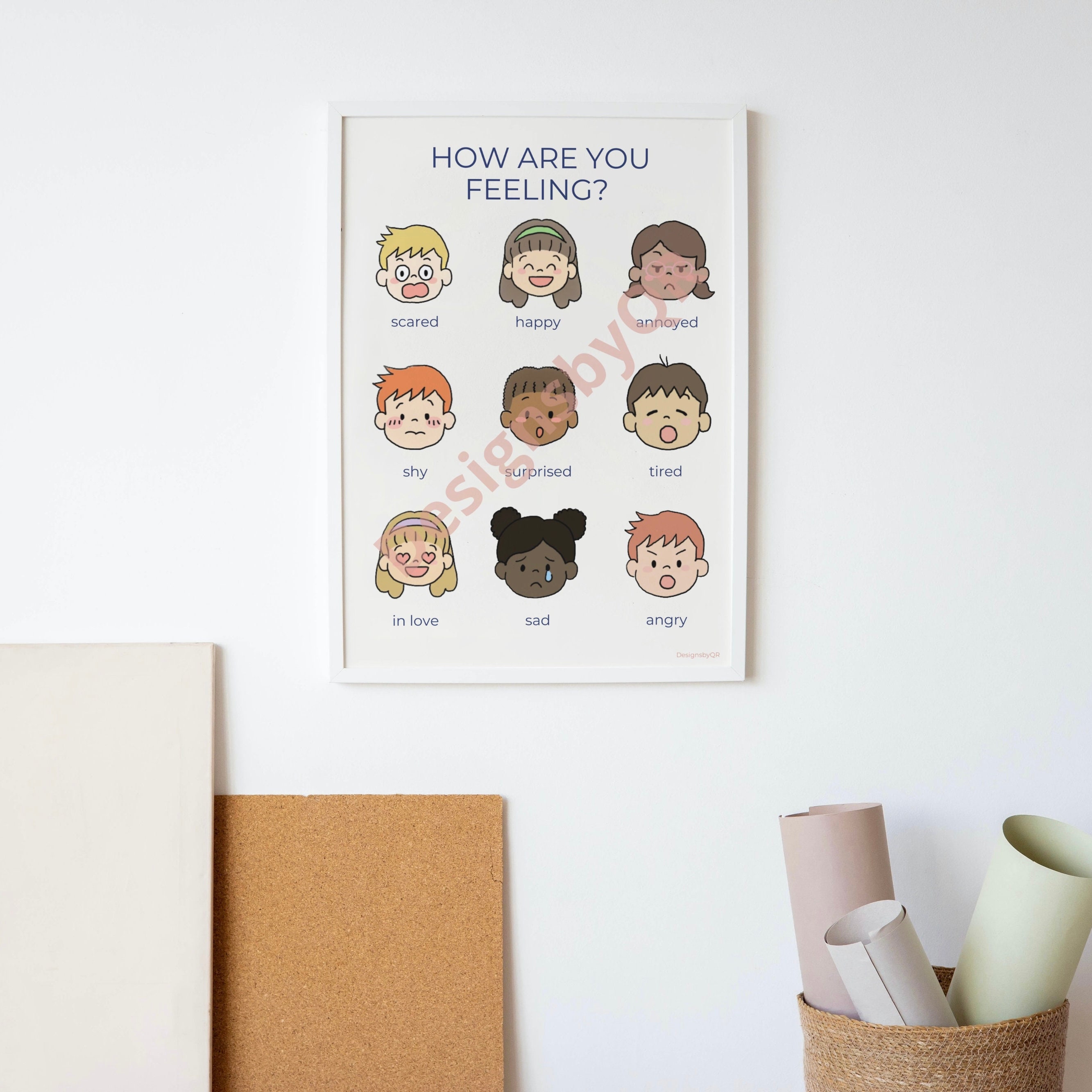 How Are You Feeling Poster - Etsy