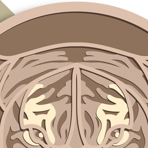 Tiger Head Multilayer SVG/ Tiger Cut File/ 3D Layer/ Plywood Cutting ...