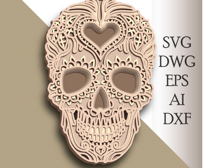 Crafting SVG, Craft Room Sign SVG, Create Something Amazing SVG, Craft ...