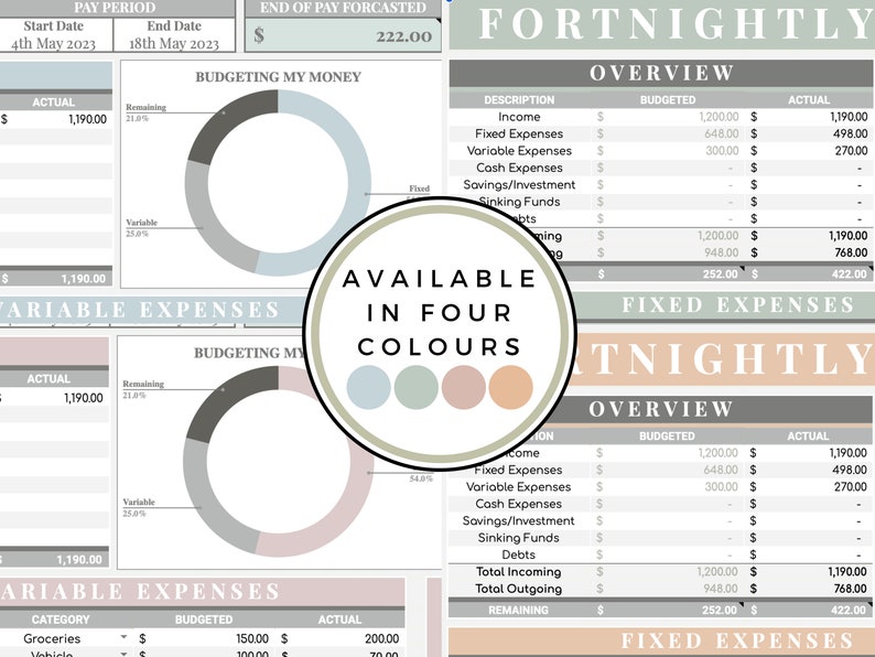 Ultimate Fortnightly Budget Google Sheets Budget Spreadsheet Minimalist ...