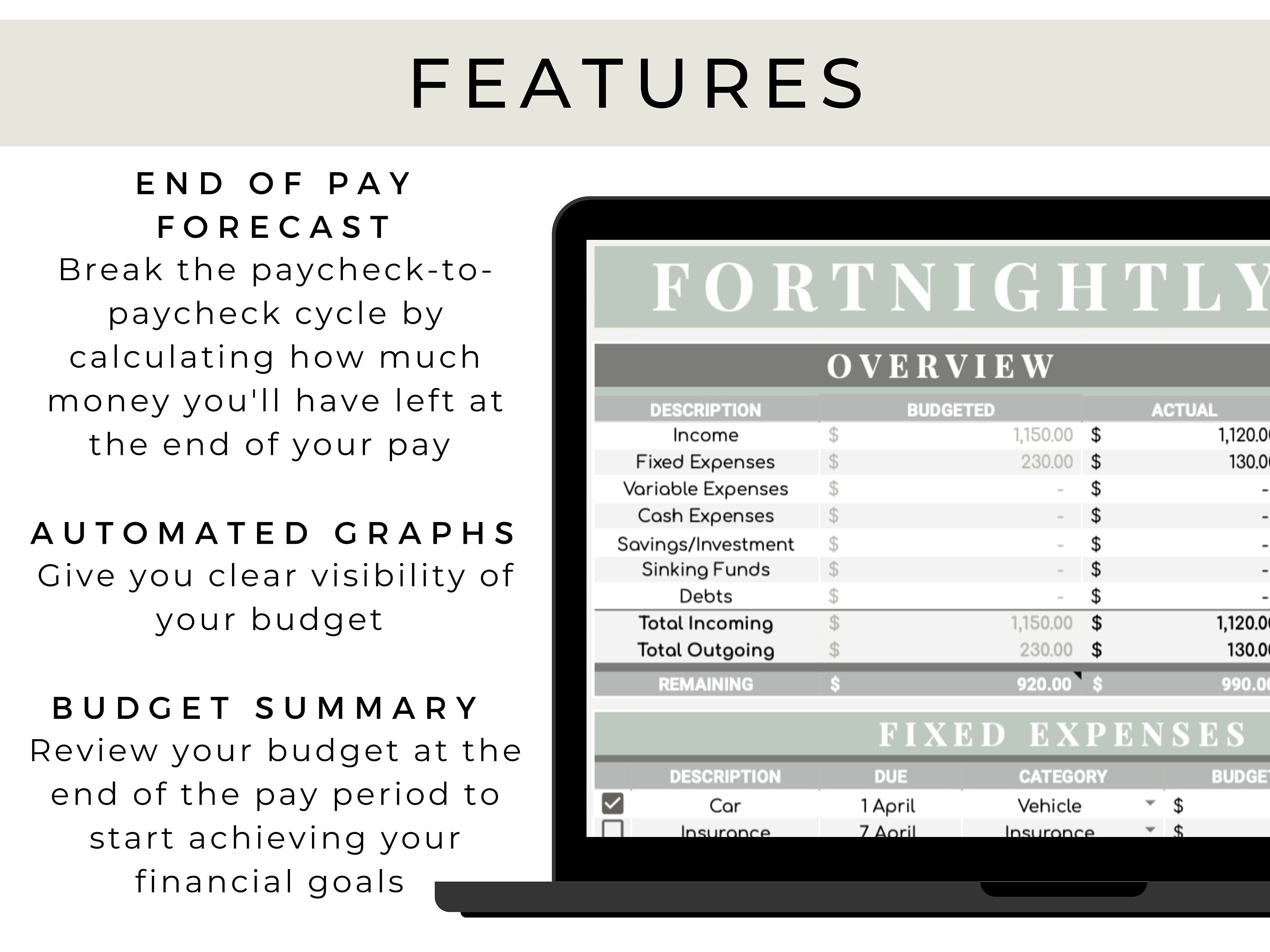 Ultimate Fortnightly Budget Google Sheets Budget Spreadsheet Minimalist ...