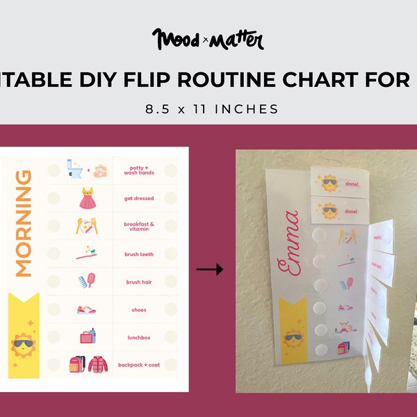 Flip Chart Template - Etsy