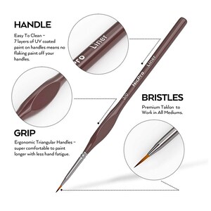 Nicpro Micro Detail Paint Brush Set15 Small Professional - Etsy