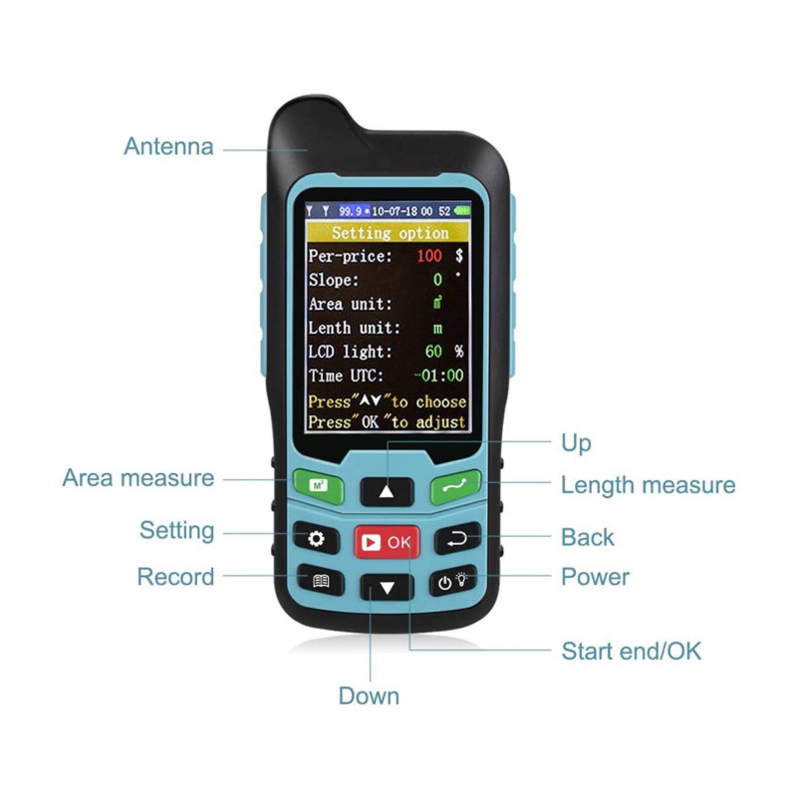 Handheld GPS GLONASS Land Area Measurer Calculation Meter | Etsy