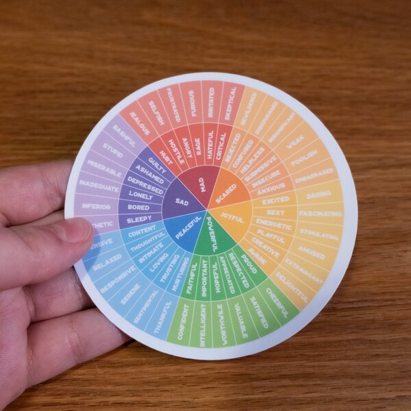 Feelings Wheel - Etsy