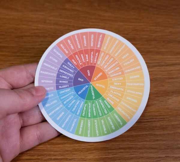 I Have Needs Maslow's Hierarchy of Needs Psychology Bubble-free ...