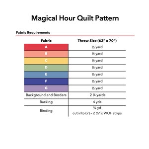 Magical Hour Quilt - PDF Pattern - Etsy