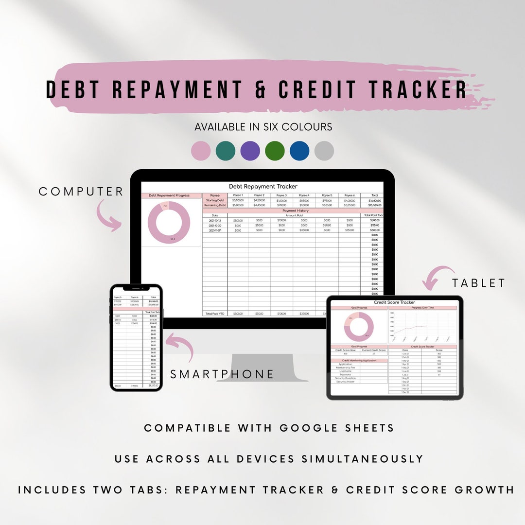 Debt Repayment & Tracker Credit Score Monitoring Google Sheets Template ...