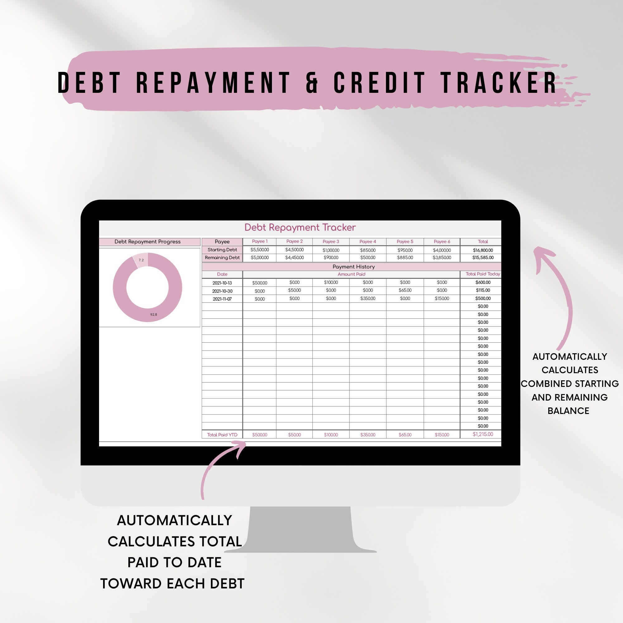 Debt Repayment & Tracker Credit Score Monitoring Google Sheets Template ...
