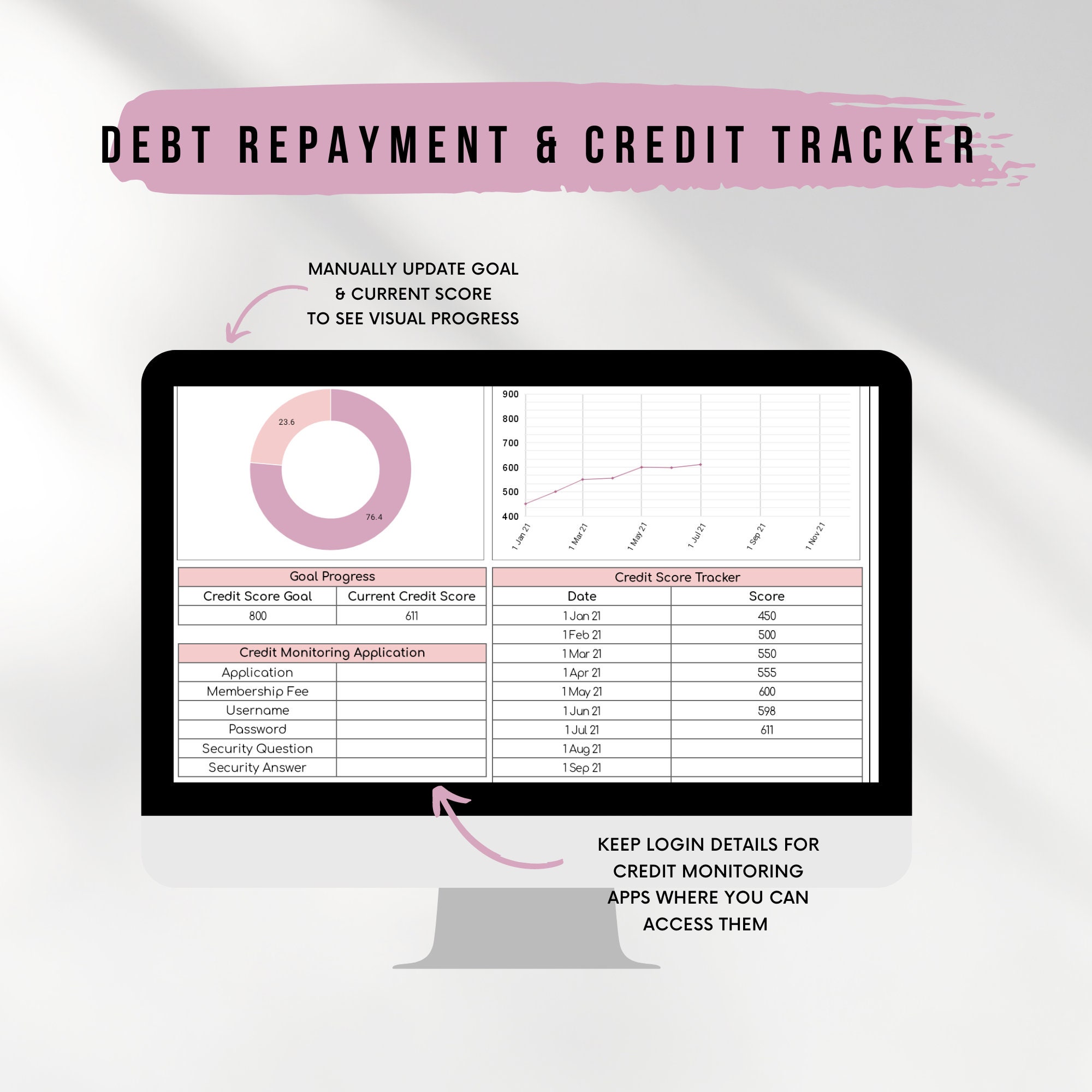 Debt Repayment & Tracker Credit Score Monitoring Google Sheets Template ...