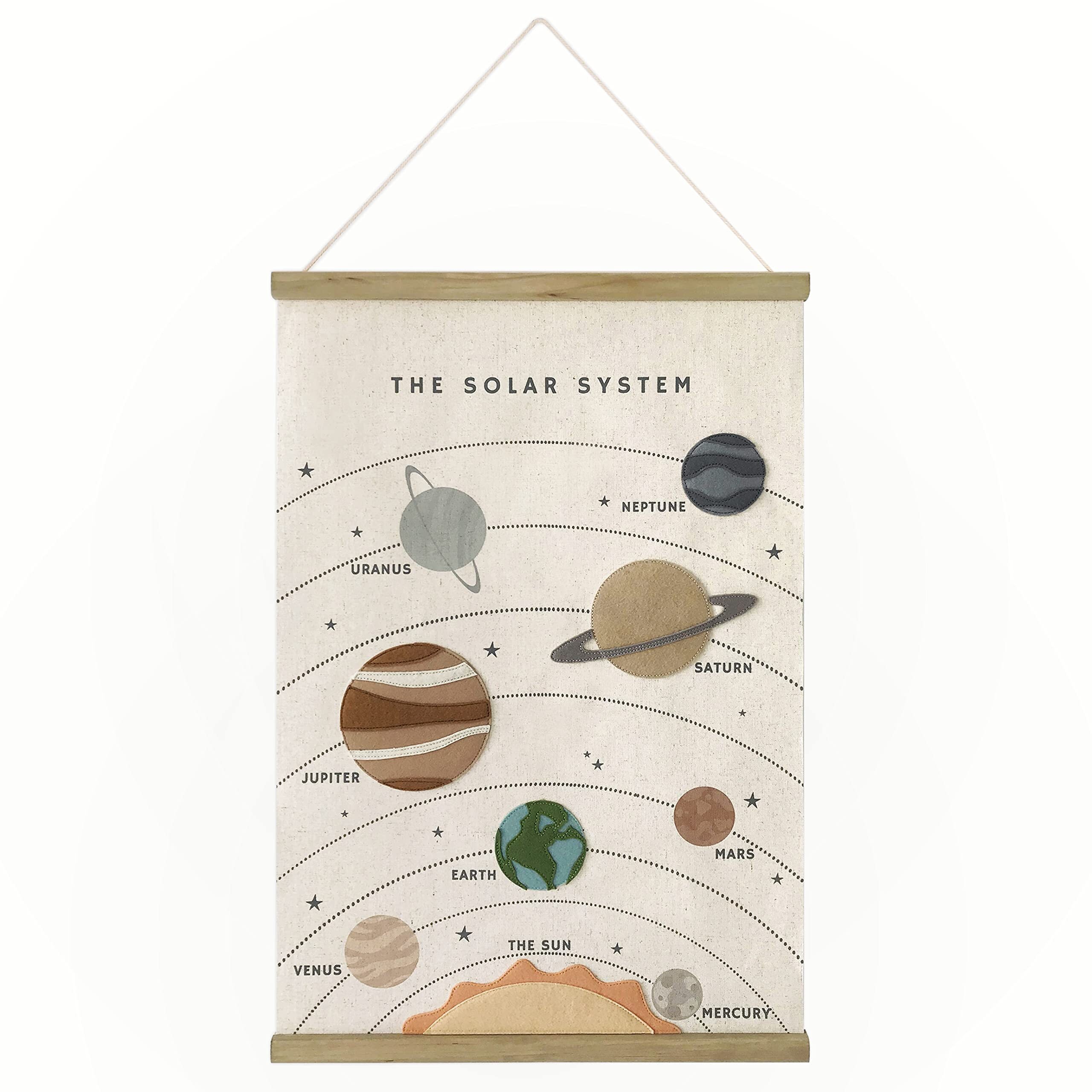 16 X 24 Inch Embroidered Solar System Wall Decor With Wood - Etsy