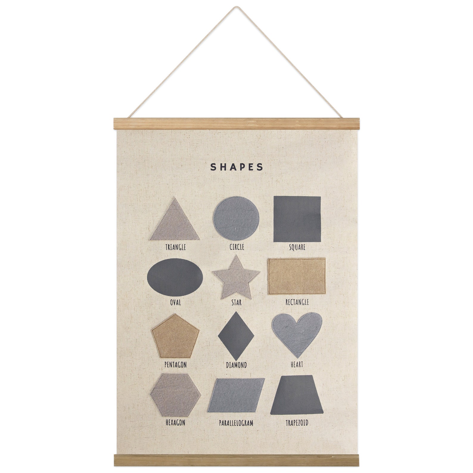 16×24 Inch Embroidered Educational Poster With Wood Poster Hanger ...