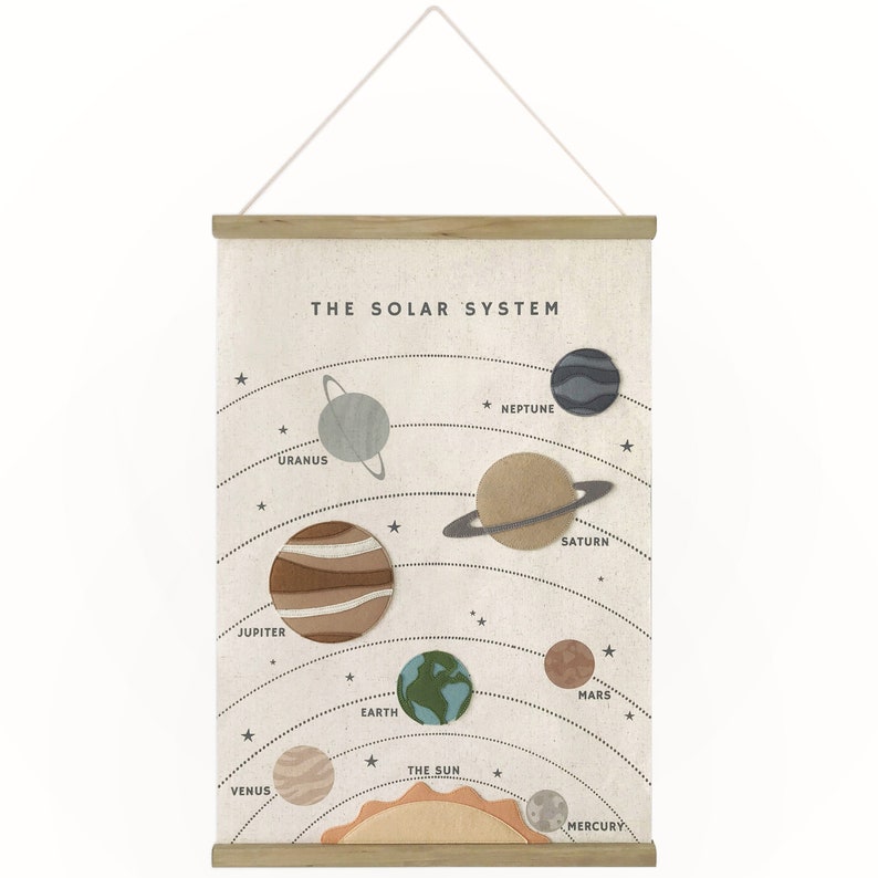 16 X 24 Inch Embroidered Solar System Wall Decor With Wood Hanger ...