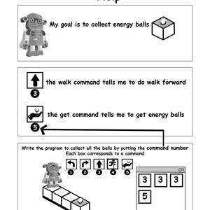 Printable Learn Programming With Robot Game - Etsy