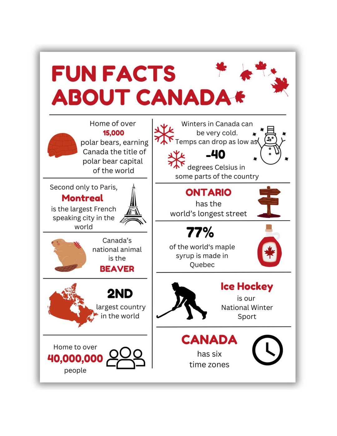 Set of 4 Canadian Postcard Canadian Facts travel Postcard Postcrossing ...