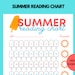 Summer Reading Reward Chart for Kids (digital Download) - Etsy