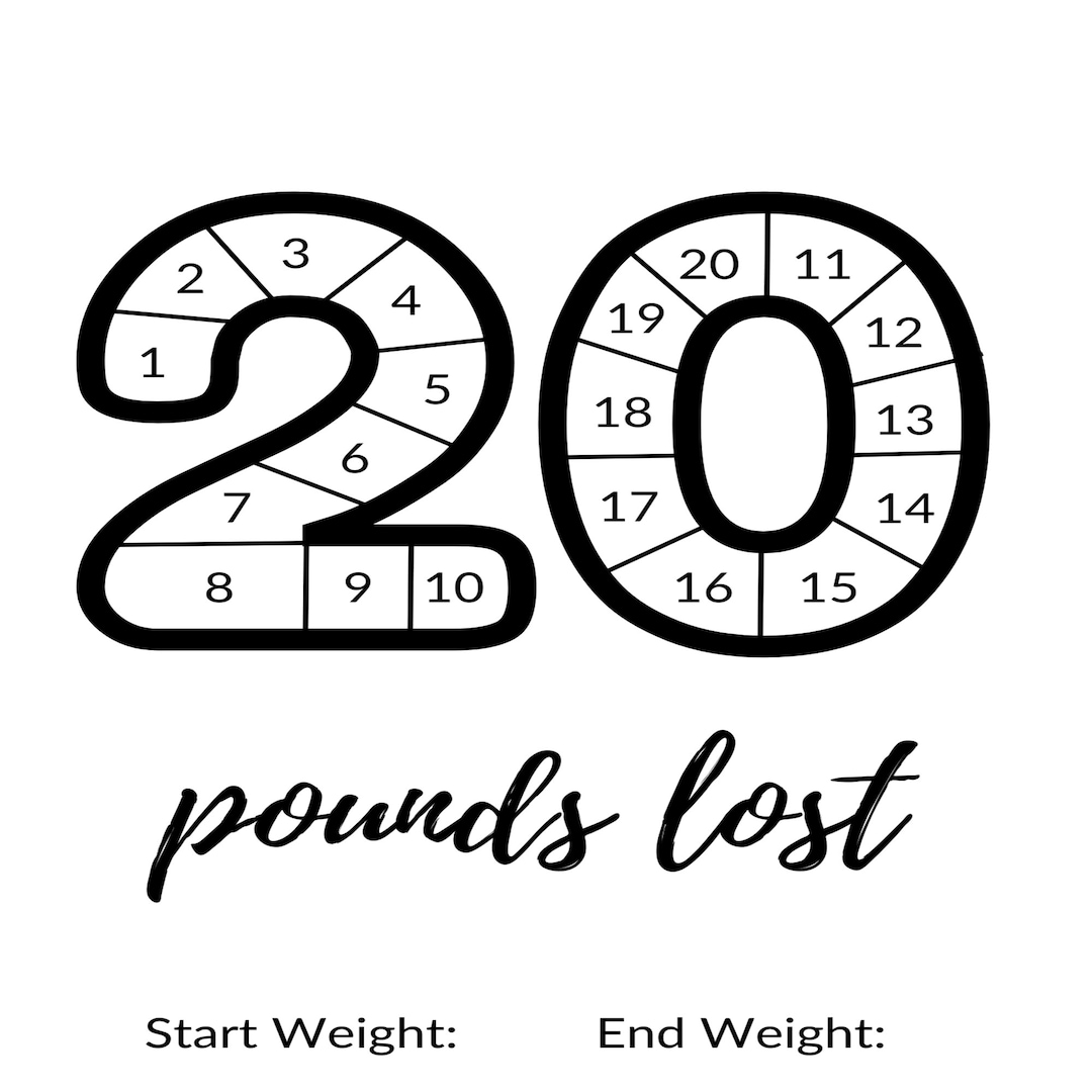 2023 Weight Loss Tracker | 20 Lbs Lost | Weight Loss Coloring Calendar ...