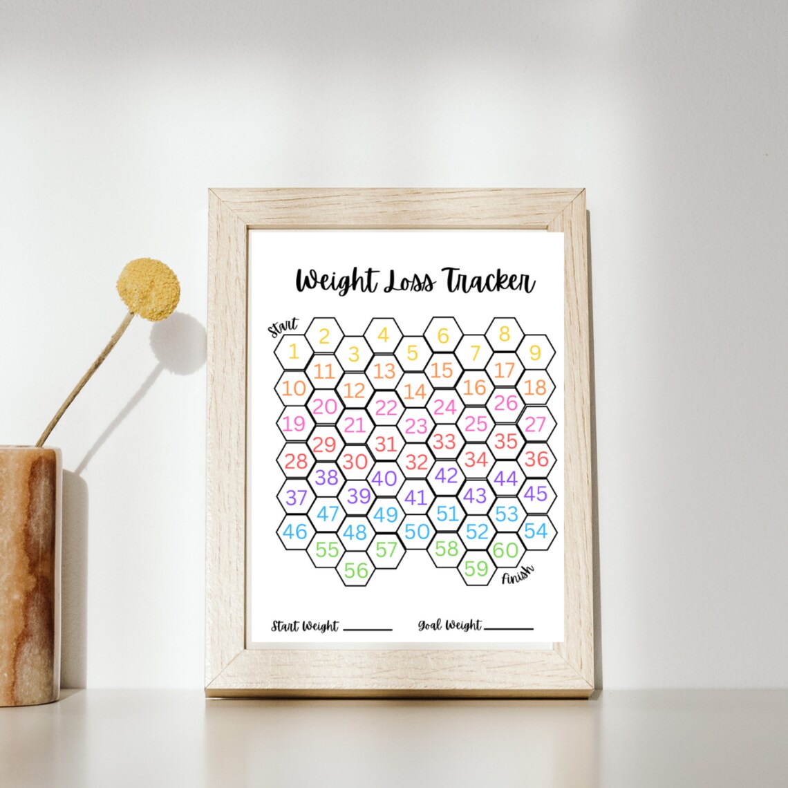 60 Lb Weight Loss Tracker Weight Loss Tracker Printable Weight Loss ...