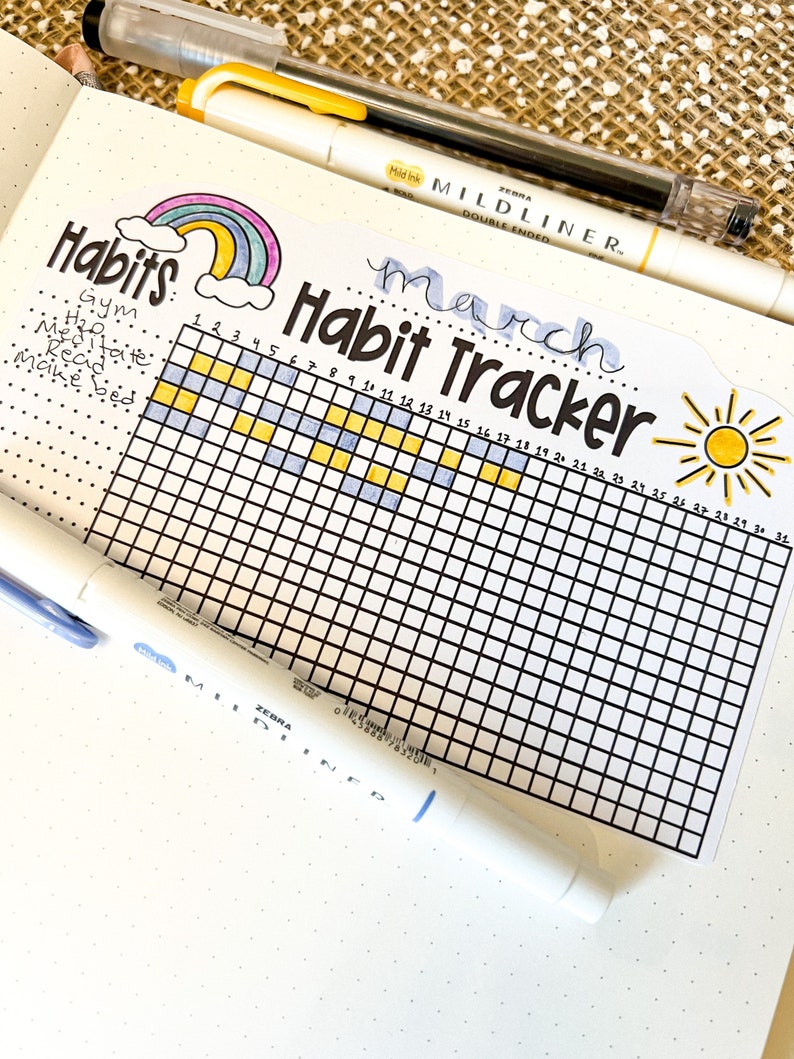 Habit Tracker Chart Sticker Pack Goal Planner Journal | Etsy