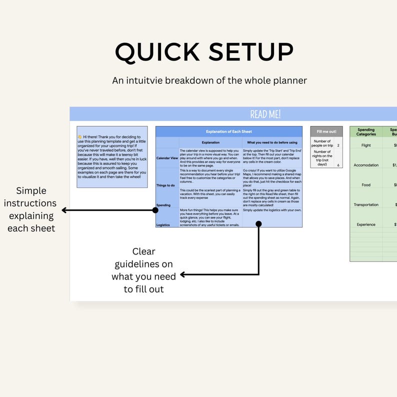 Beginner-friendly Vacation Planner, Excel, Google Sheets, Travel ...