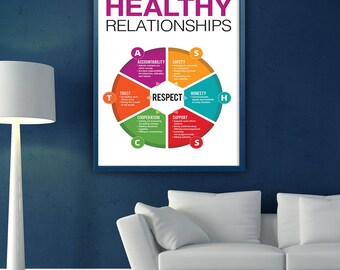 Healthy Poster | Etsy