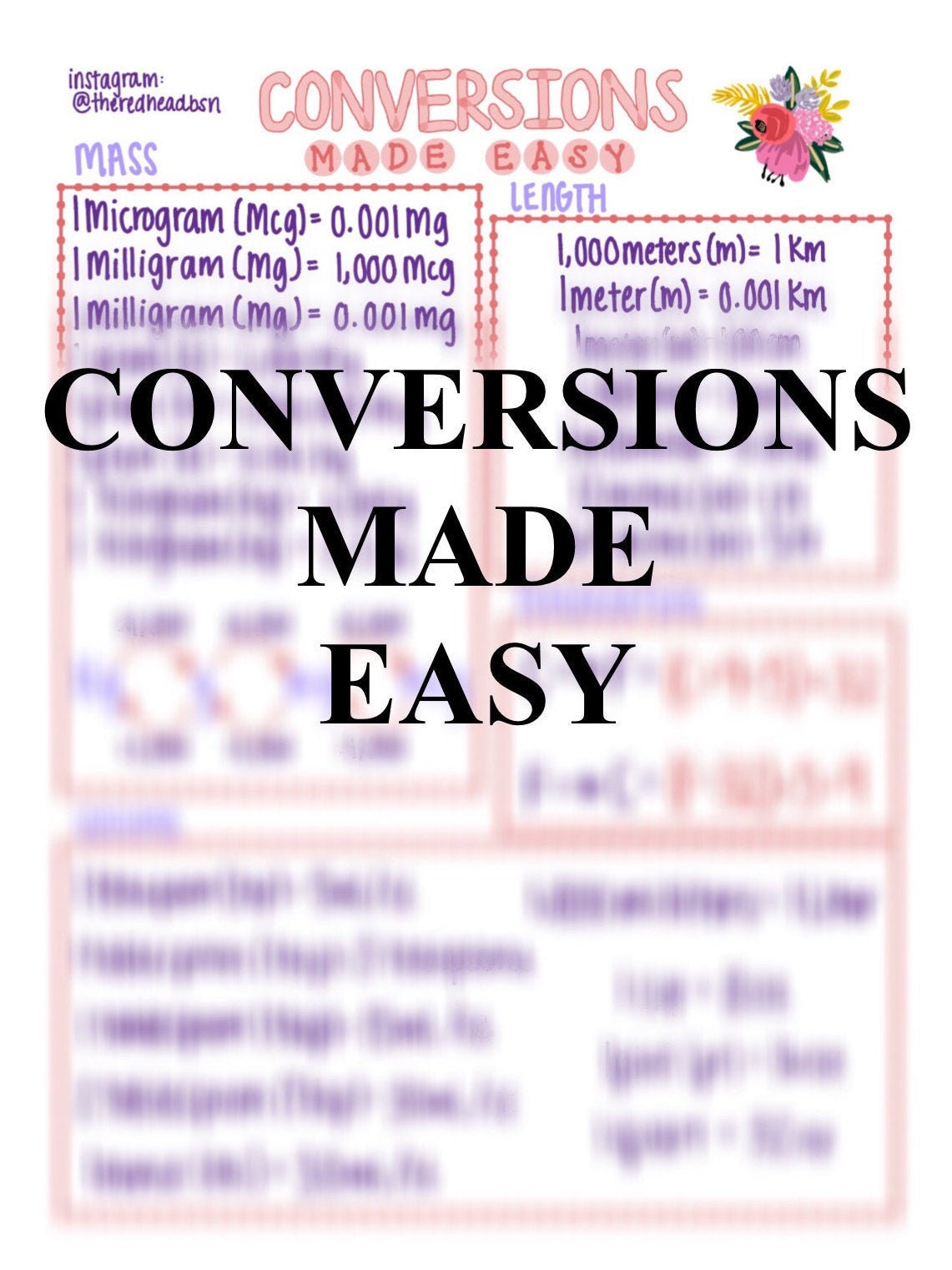 Nursing Metric Conversion Chart Ruler Height Ruler Growth Chart For