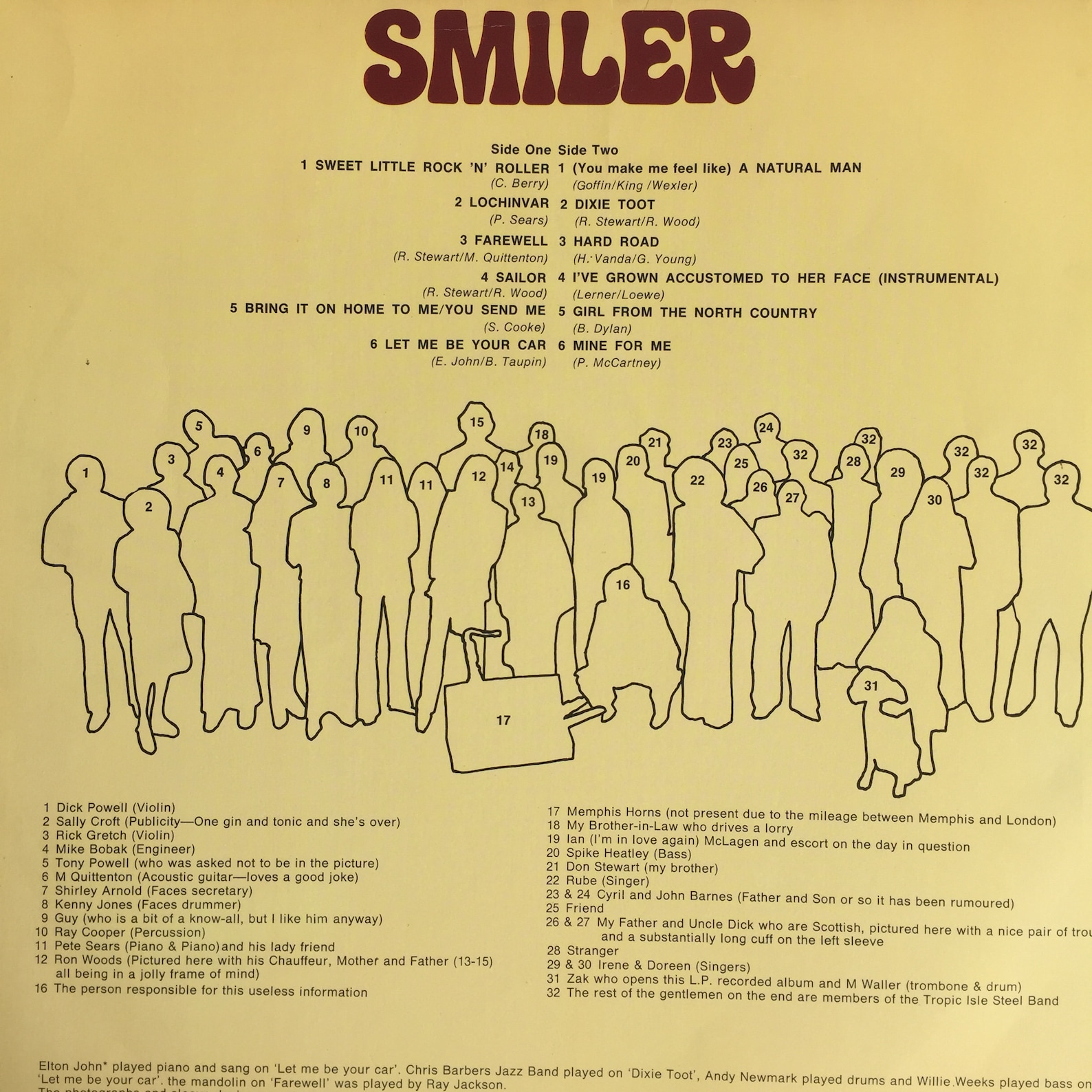 Rod Stewart Smiler / Vinyl - Etsy