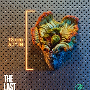 Clicker Magnet TLOU Fan Art - Etsy