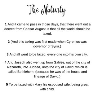 The Nativity of Jesus, KJV Christmas Bible Verse Wall Art Print, the ...