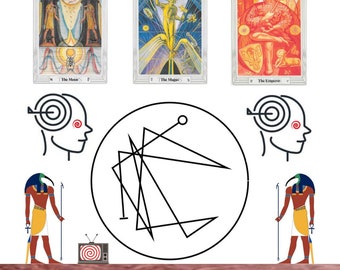 Mind Control Spell - Etsy