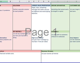 Business Model Canvas, Lean Canvas, Value Proposition Canvas Template ...