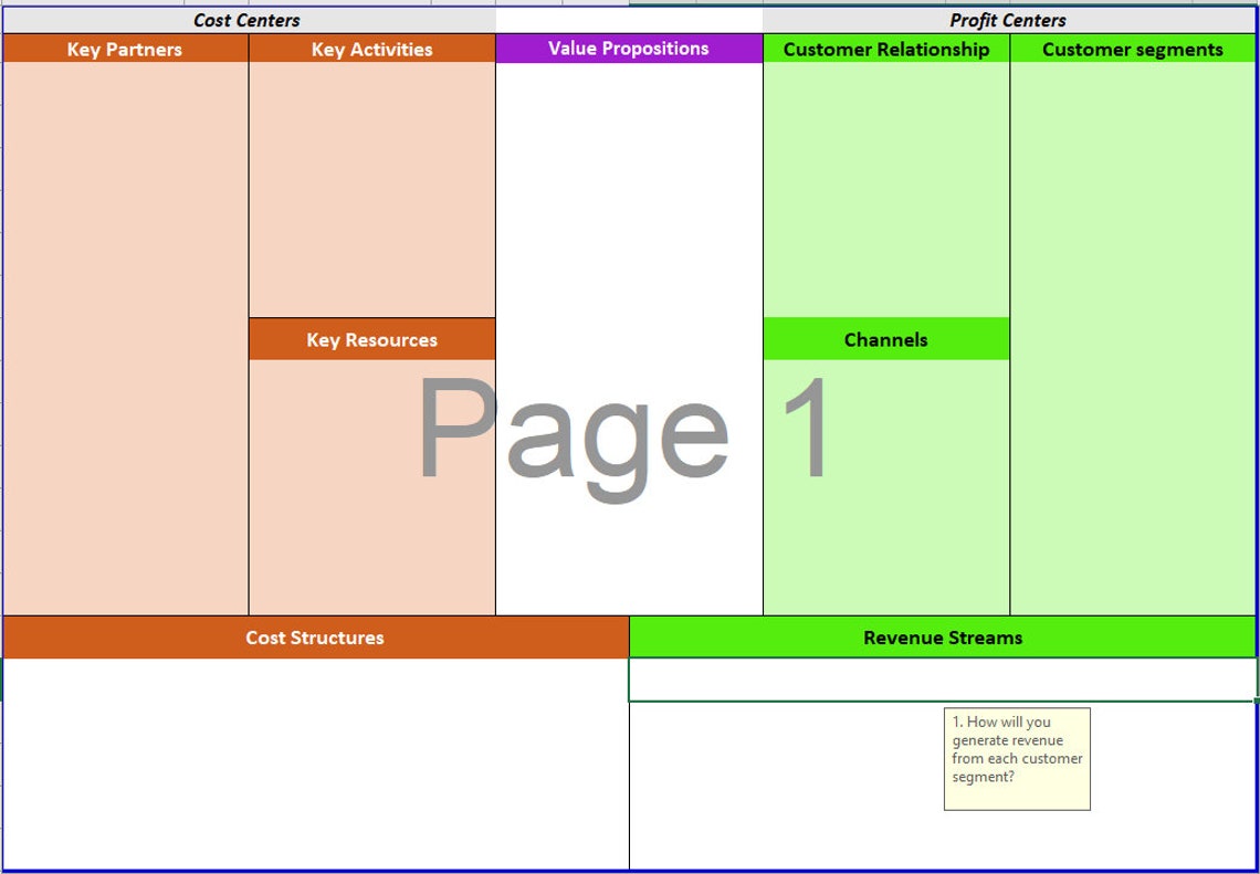 Business Model Canvass Template in Excel | Excel Template - Etsy