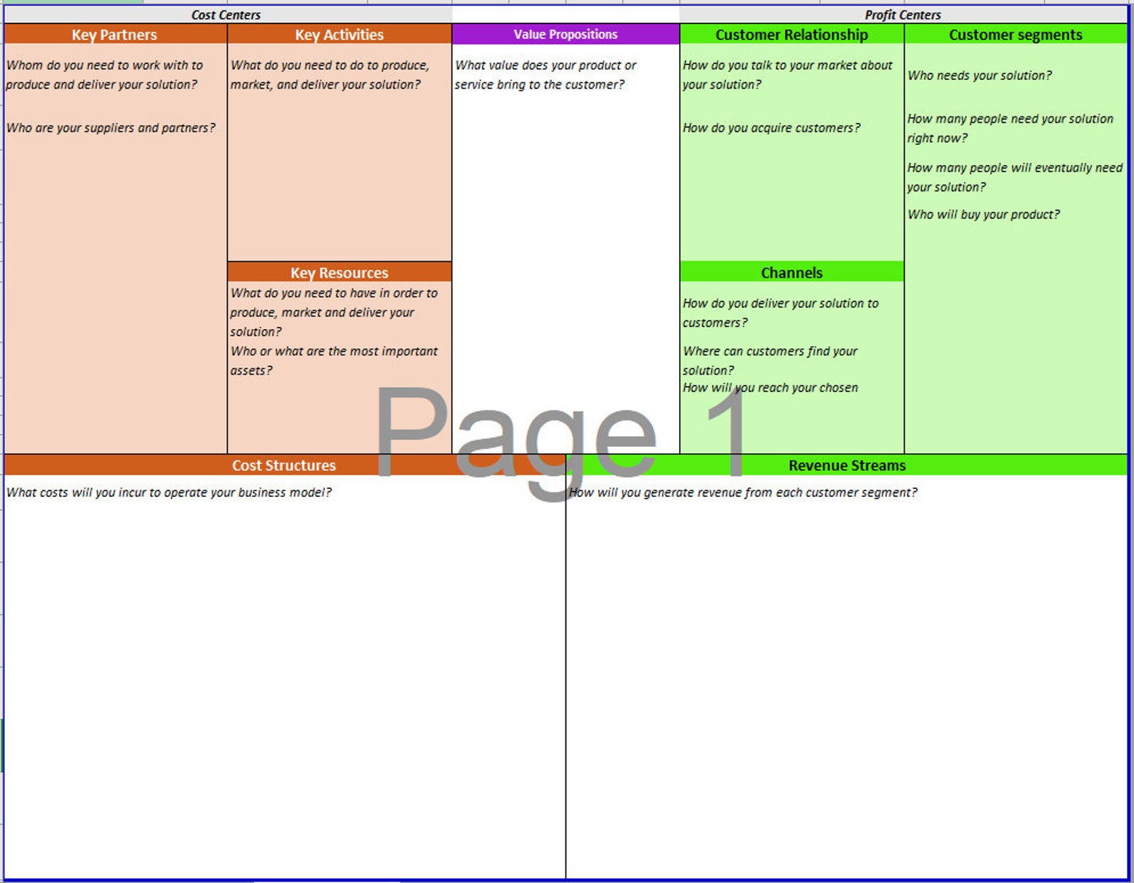 Business Model Canvass Template in Excel | Excel Template - Etsy