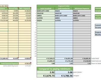 Debt Snowball Chart Excel Template for Budgeting and Loan Schedules ...