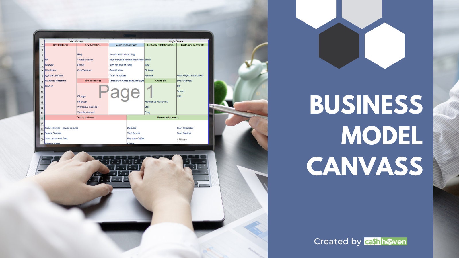 Business Model Canvass Template in Excel | Excel Template - Etsy