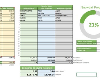 Debt Snowball Chart Excel Template for Budgeting and Loan Schedules ...