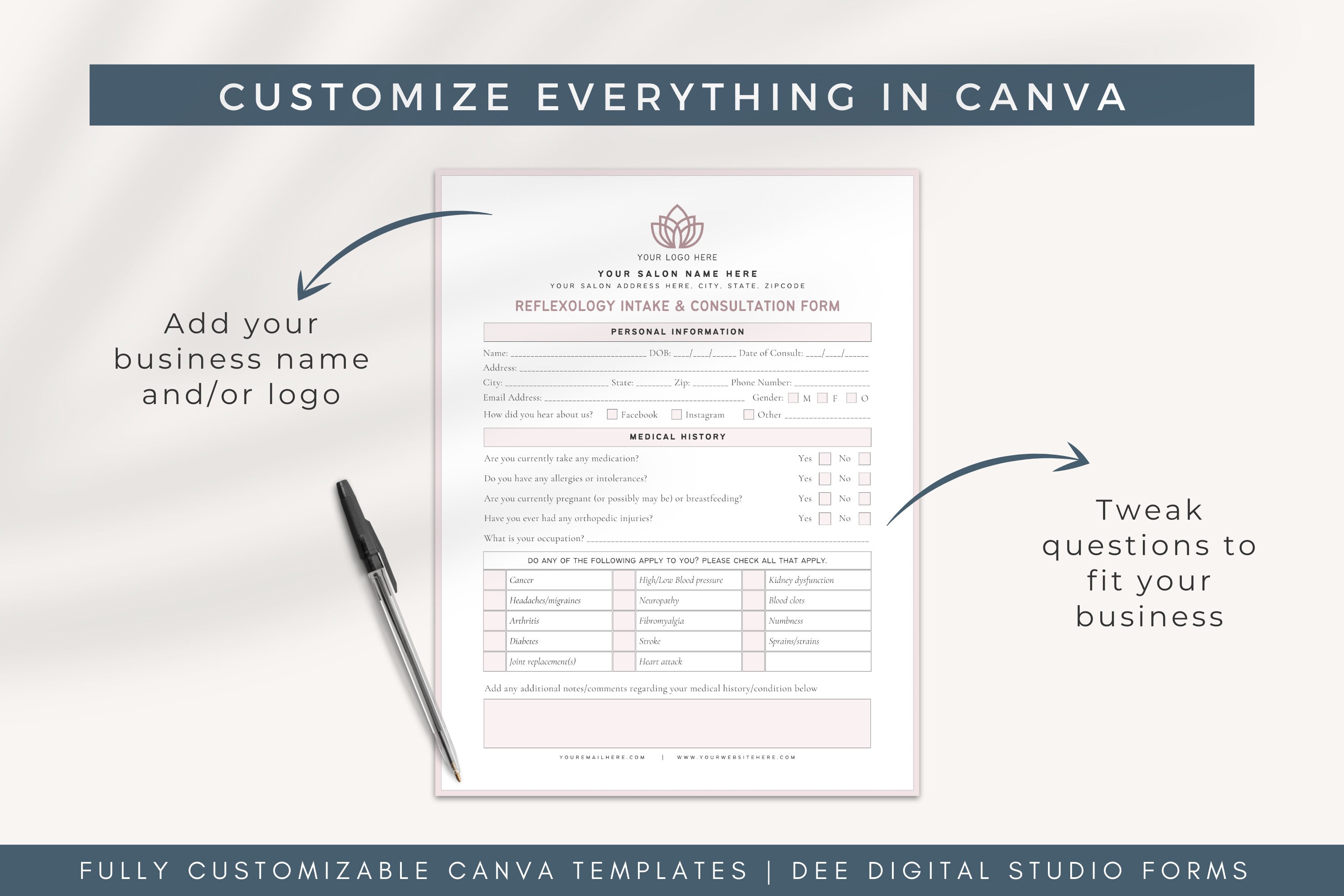 Reflexology Intake Form: Editable Client Consultation Canva Template ...