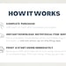 IV Hydration Consent Form | Canva Templates | IV Therapy Intake Form ...
