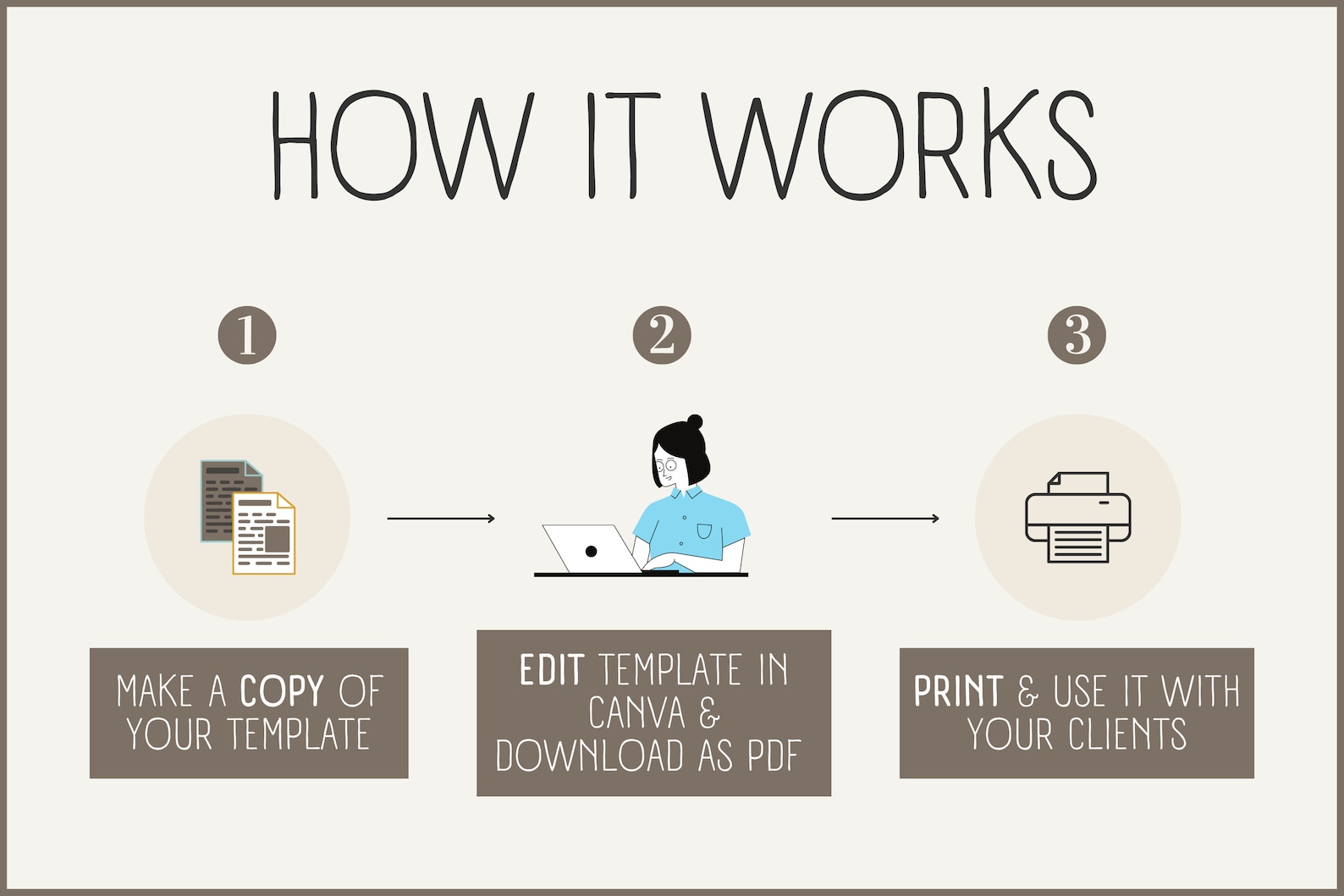 Skin Tag Removal Intake Form Canva Templates Consultation Form Skin Tag ...