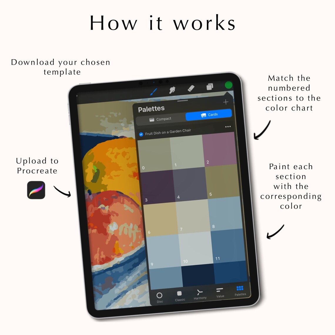 Gauguin Fruit Dish Paint by Number Kit for Procreate (digital Download ...