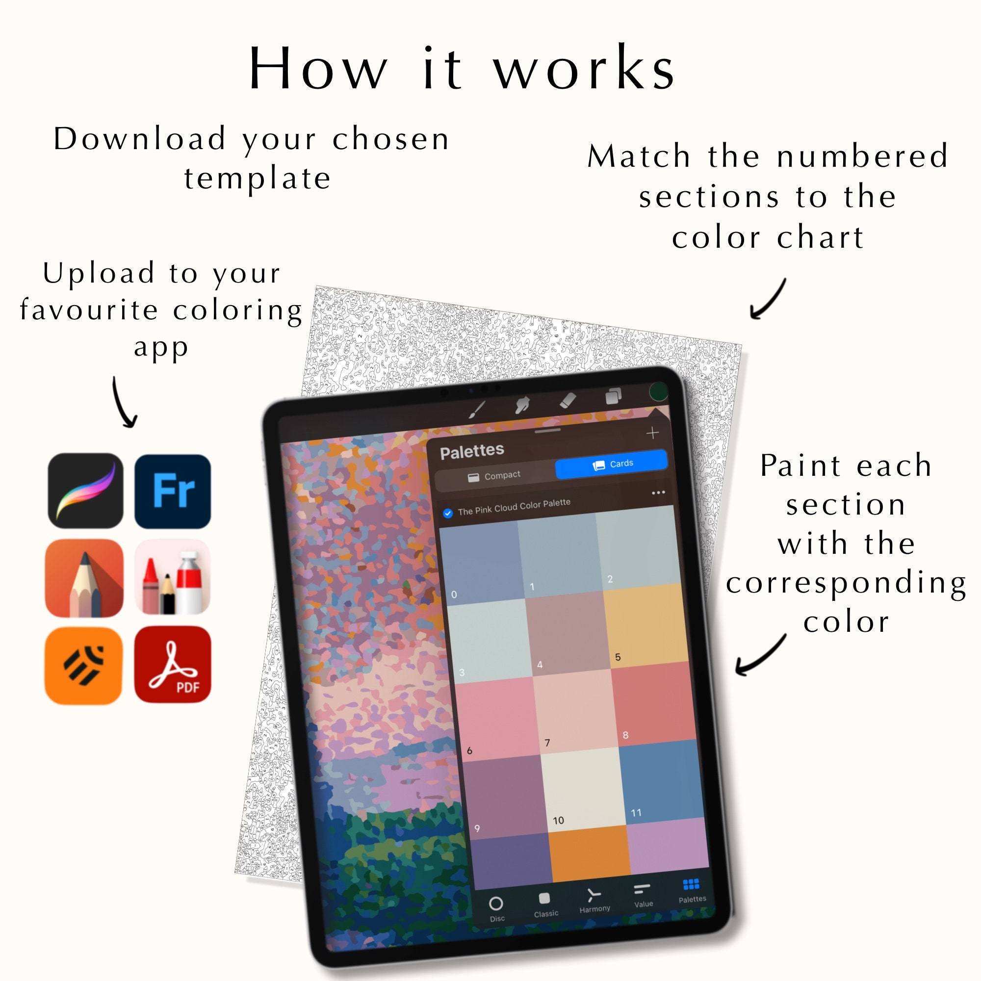 Paint by Number Kit Digital, Procreate, Fresco, Sketchbook, Art Set ...