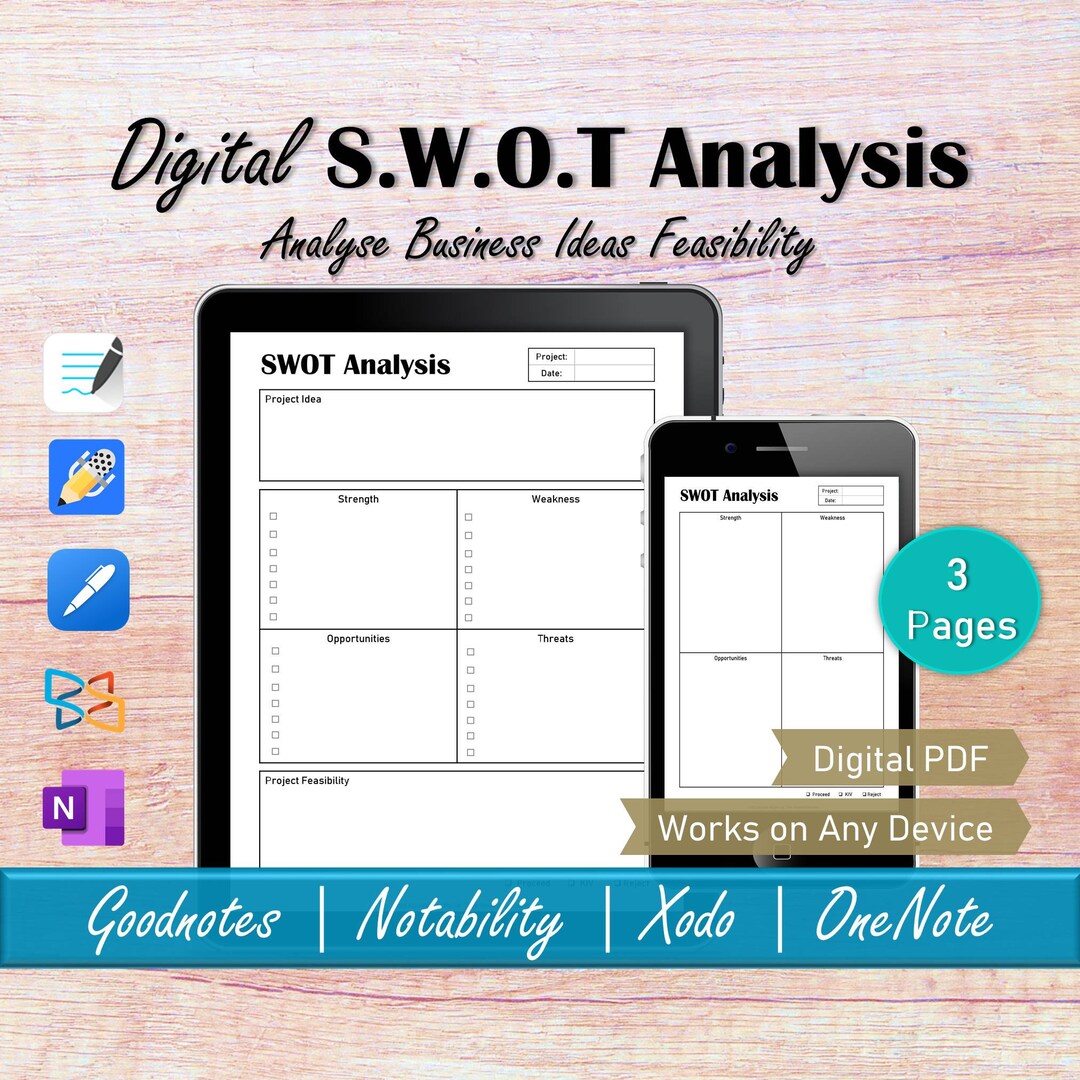 Digital SWOT Analysis Template, Goodnotes Business Plan Templates ...