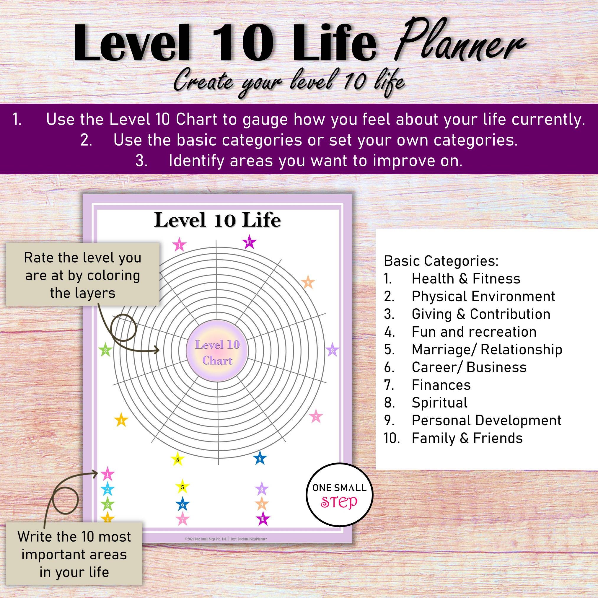Level 10 Life, Wheel of Life Template, Level 10 Goal Planner, Personal ...