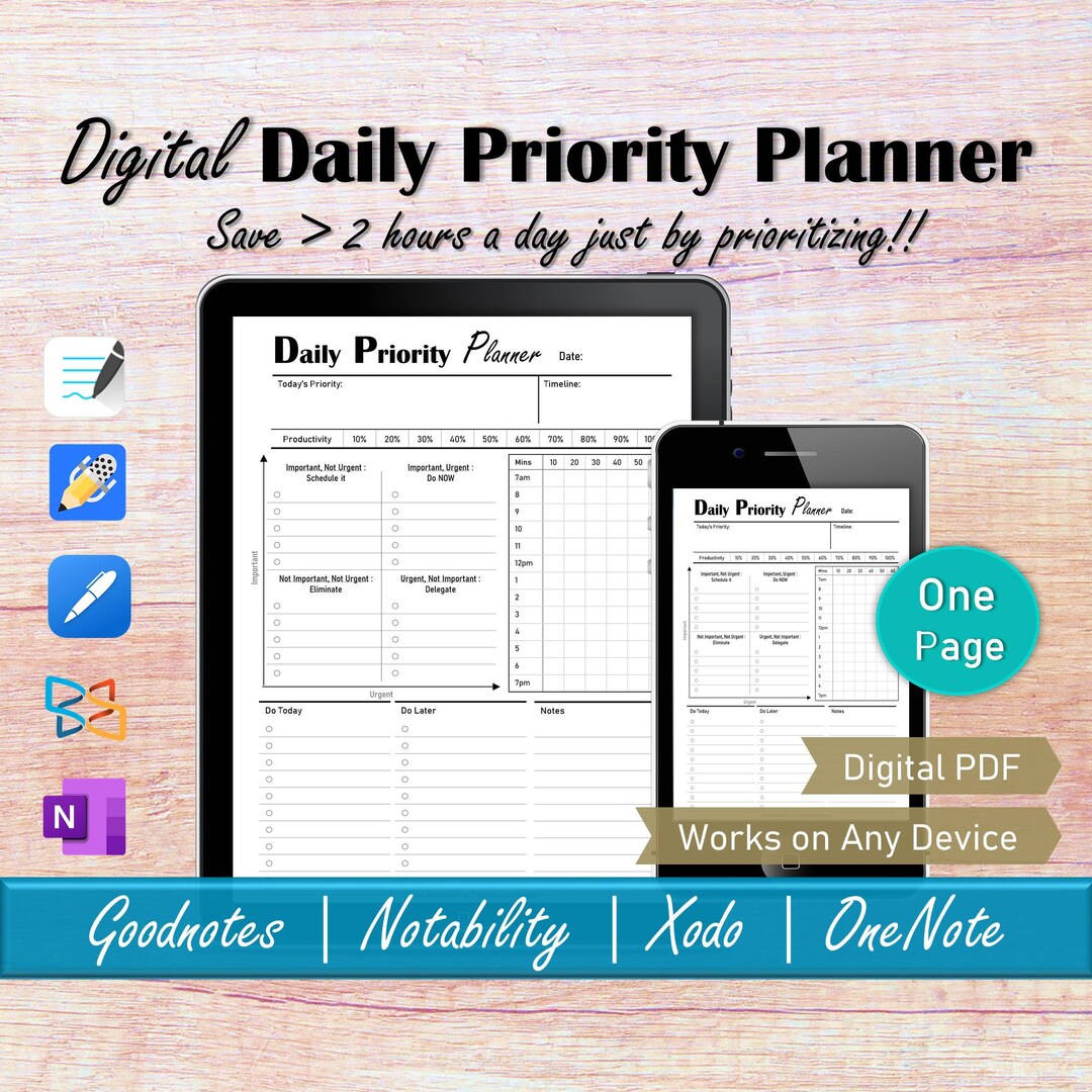 Digital Daily Priority Matrix iPad Planner, Goodnotes 10 Minutes Hourly ...