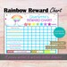 Reward Sticker Chart Kids Reward Chart, Girl Sticker Chart Potty Chart ...