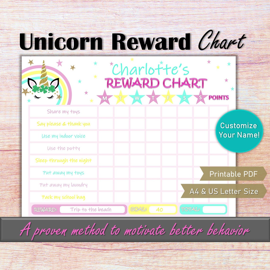 Kids Behavior Chart, Kids Reward Chart, Printable Unicorn Reward Chart ...