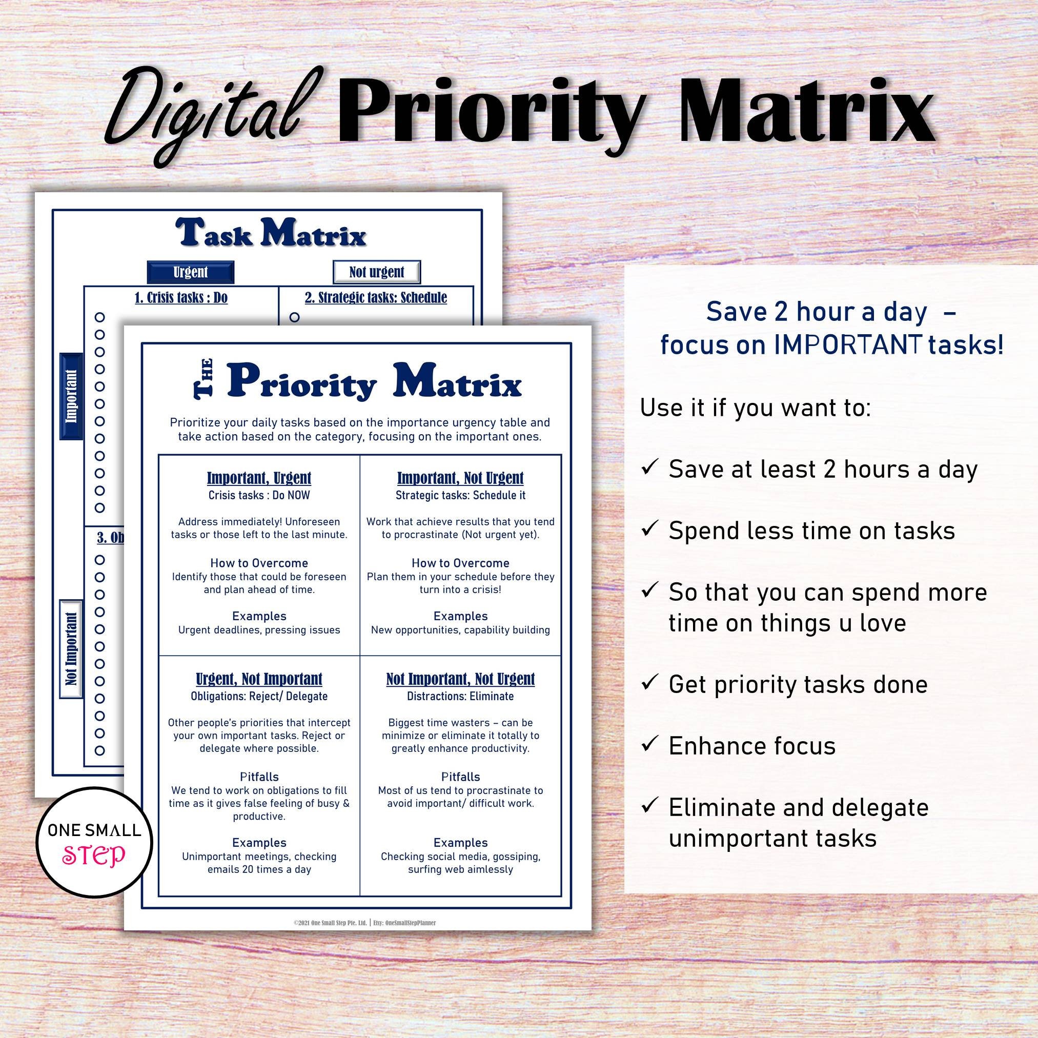 Digital Eisenhower Priority Matrix Goodnotes Planner, Project Time ...
