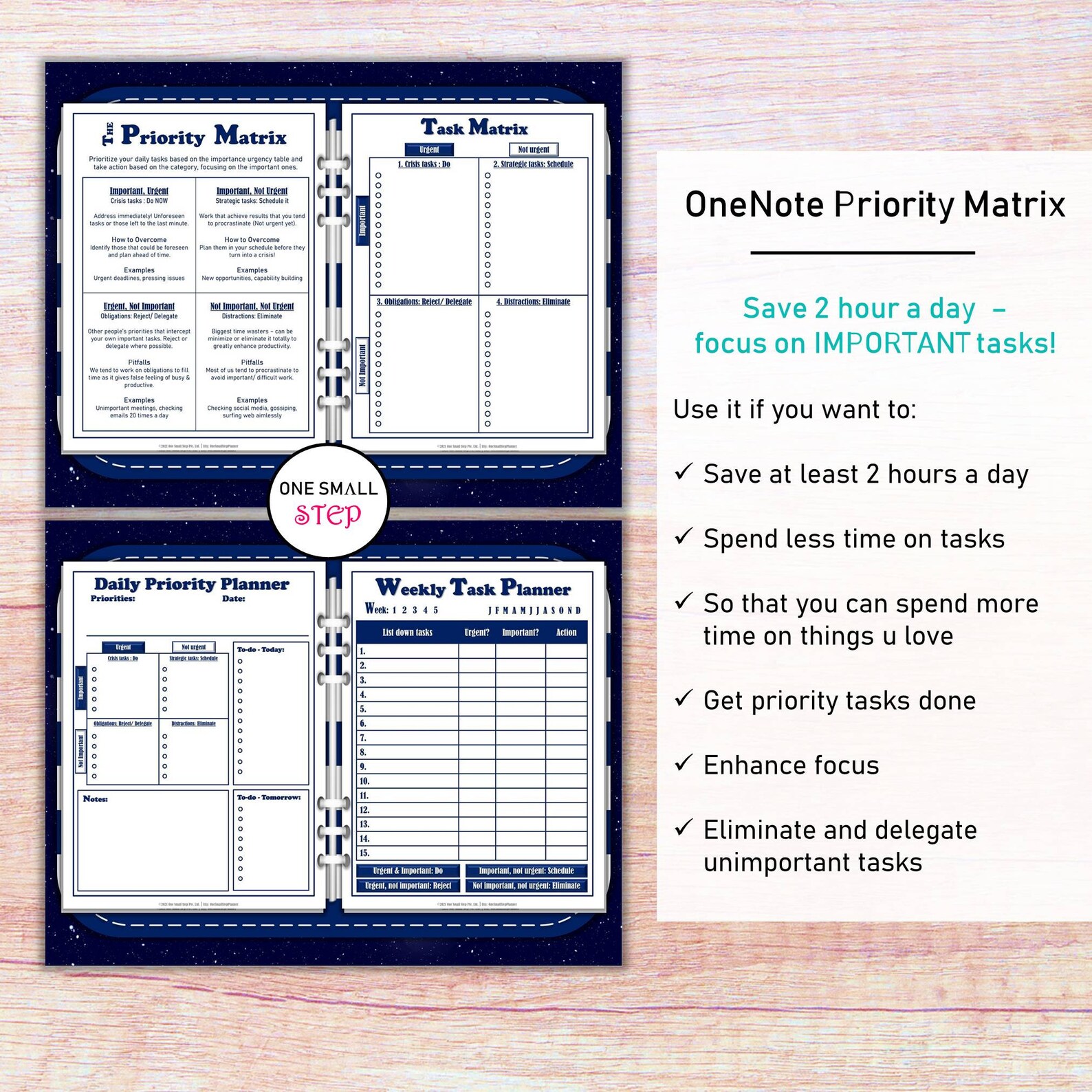 Priority Matrix Digital Planner Onenote, Eisenhower Matrix Project ...